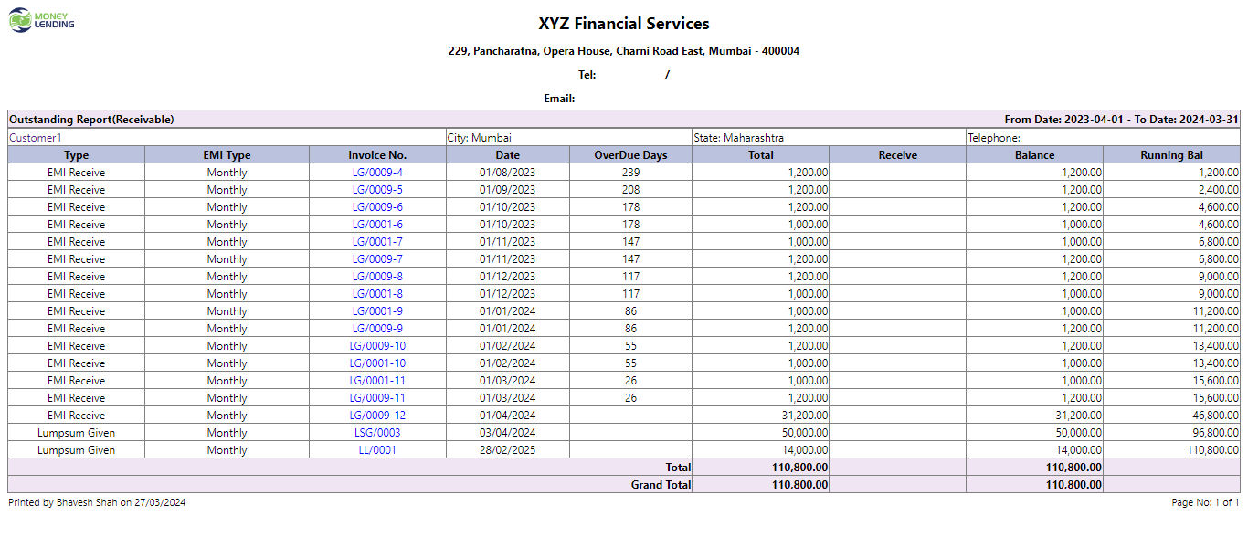Home [loanmanagement.in]